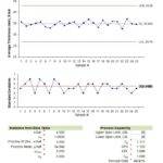 Product Quality Control Chart Templates | 10+ Free Docs, Xlsx & PDF ...