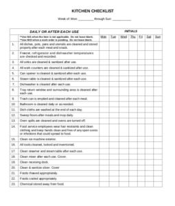 Professional Kitchen Cleaning Checklist Template | Free Excel Templates