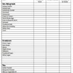 Restaurant Inventory Templates | 12+ Free Printable Docs, Xlsx & PDF ...
