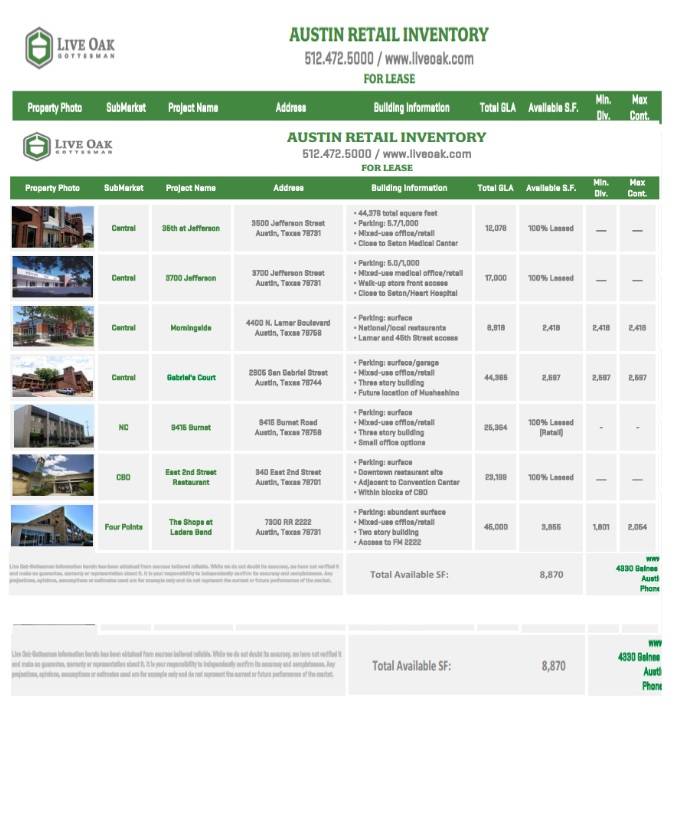 Retail Inventory Format | Free Excel Templates Retail Inventory Format | Free Excel Templates