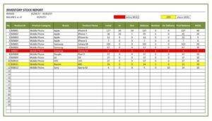 Retail Inventory Management Form Excel | Free Excel Templates