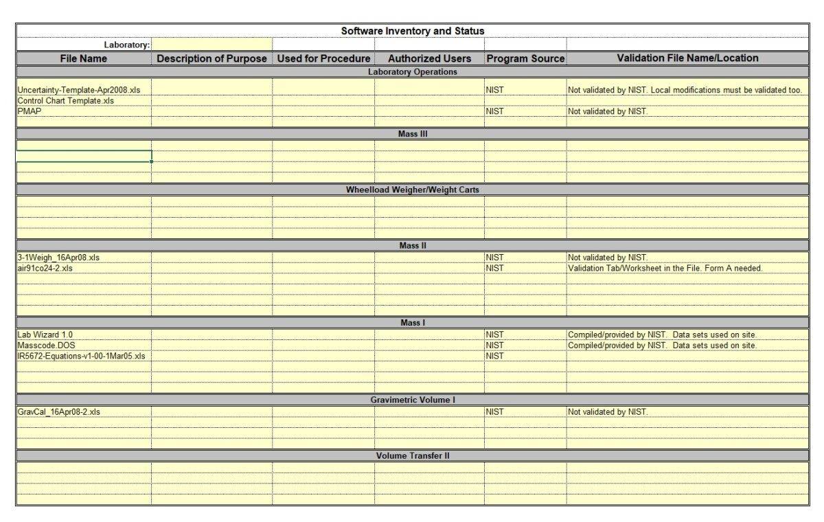 Retail Software Inventory Template | Free Excel Templates