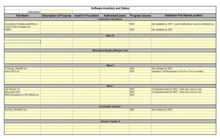 Retail Software Inventory Template | Free Excel Templates