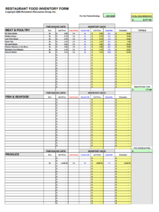 Restaurant Inventory Templates | 12+ Free Printable Docs, Xlsx & PDF ...