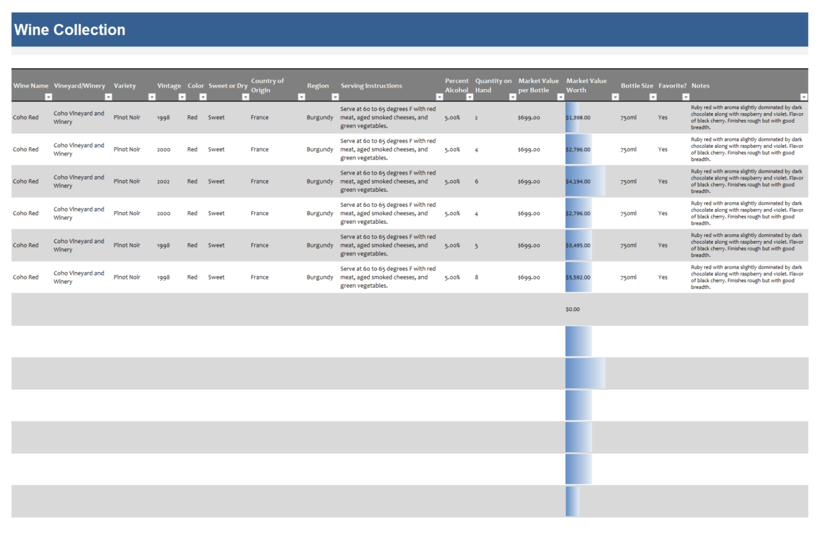 Wine Collection Inventory Templates | 15+ Free Docs, Xlsx & PDF Formats ...
