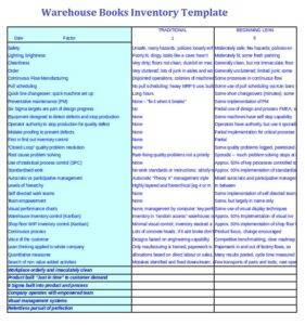 Warehouse Books Inventory Template | Free Excel Templates