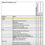 Warehouse Inventory Templates | 17+ Free Xlsx, Docs & PDF Formats ...