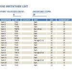Warehouse Inventory Templates | 17+ Free Xlsx, Docs & PDF Formats ...