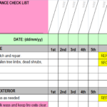 Building Maintenance Checklist Templates | 7+ Free Docs, Xlsx & PDF ...