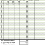 Time Management Worksheet Templates | 10+ Free Docs, Xlsx & PDF Formats ...