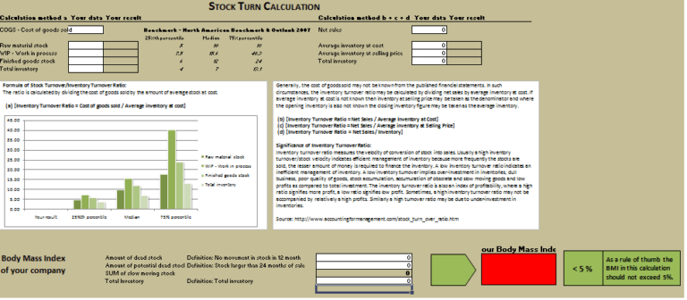 Inventory Turnover Analysis Templates | 13+ Free Xlsx, PDF & Docs ...