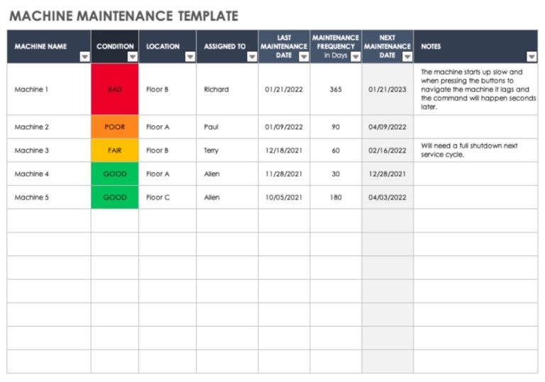 Machine Maintanence List Template | Free Excel Templates