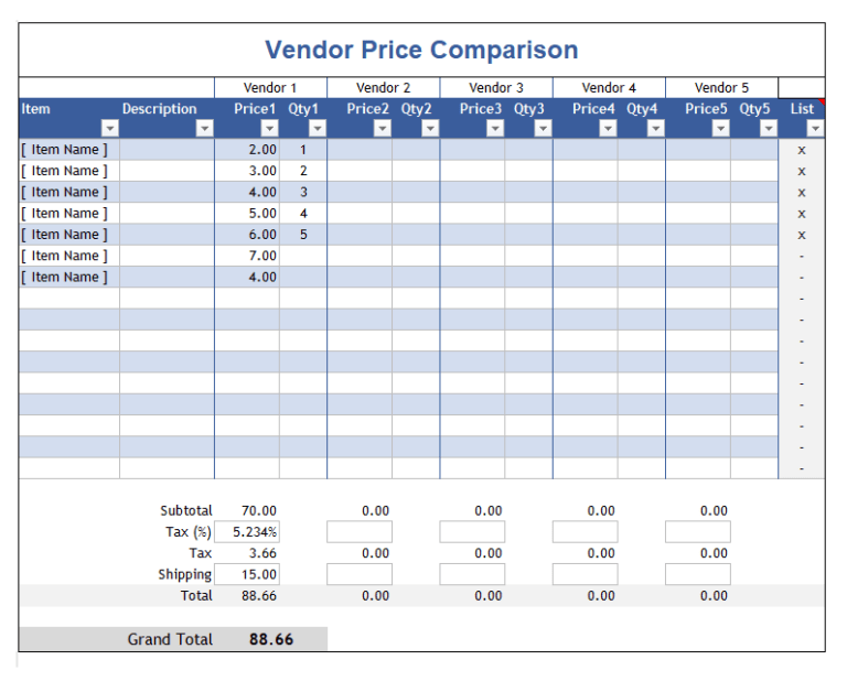 Vendor Comparison List Templates | 11+ Free Printable Xlsx, PDF & Word ...