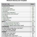 Shopping List Templates | 22+ Free Printable Xlsx, Docs & PDF Formats ...