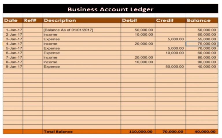 Business Account Ledger Template | Free Excel Templates