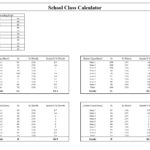 Class Grade Calculator Templates | 11+ Free Printable Xlsx, Docs & PDF ...