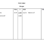 Sales Ledger Templates | 24+ Free Printable Xlsx, Docs & PDF Formats ...