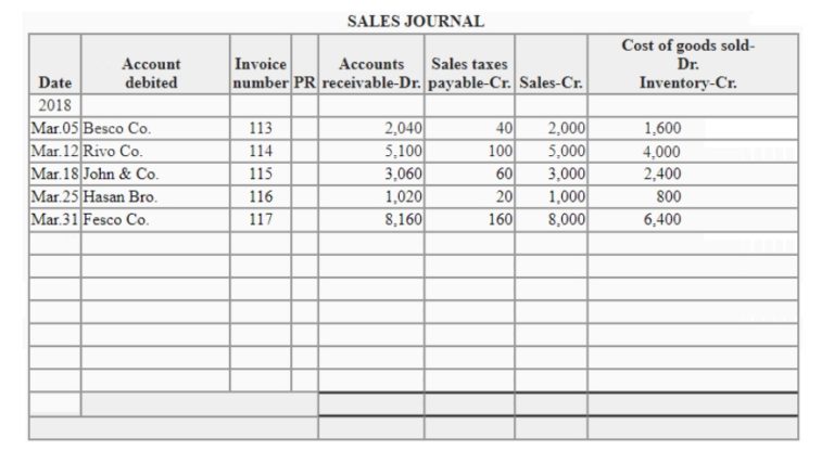 Sales Ledger Example | Free Excel Templates