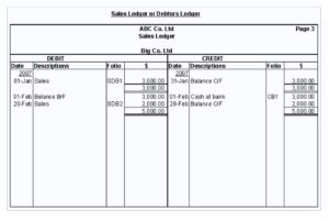 Sales Ledger Sample | Free Excel Templates