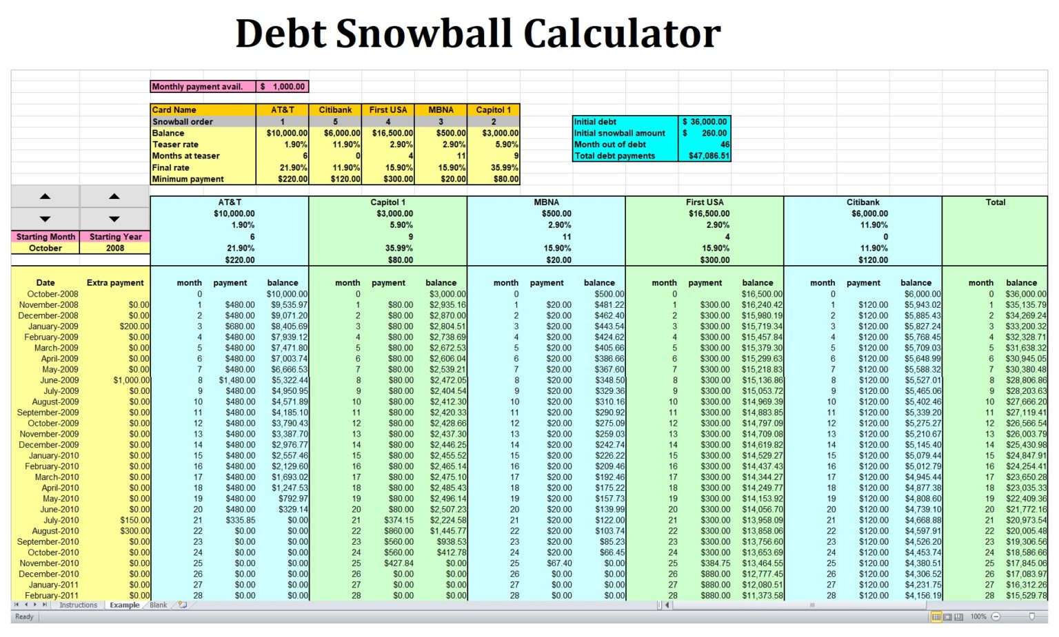 Debt Snowball Calculator Templates | 10+ Free Xlsx, Docs & PDF ...