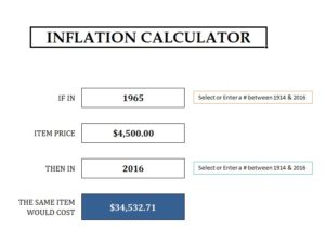 Inflation Calculator Templates | 16+ Free Xlsx, Docs & PDF Formats ...