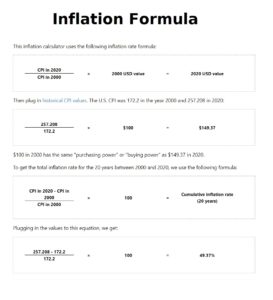 Inflation Formula Template | Free Excel Templates