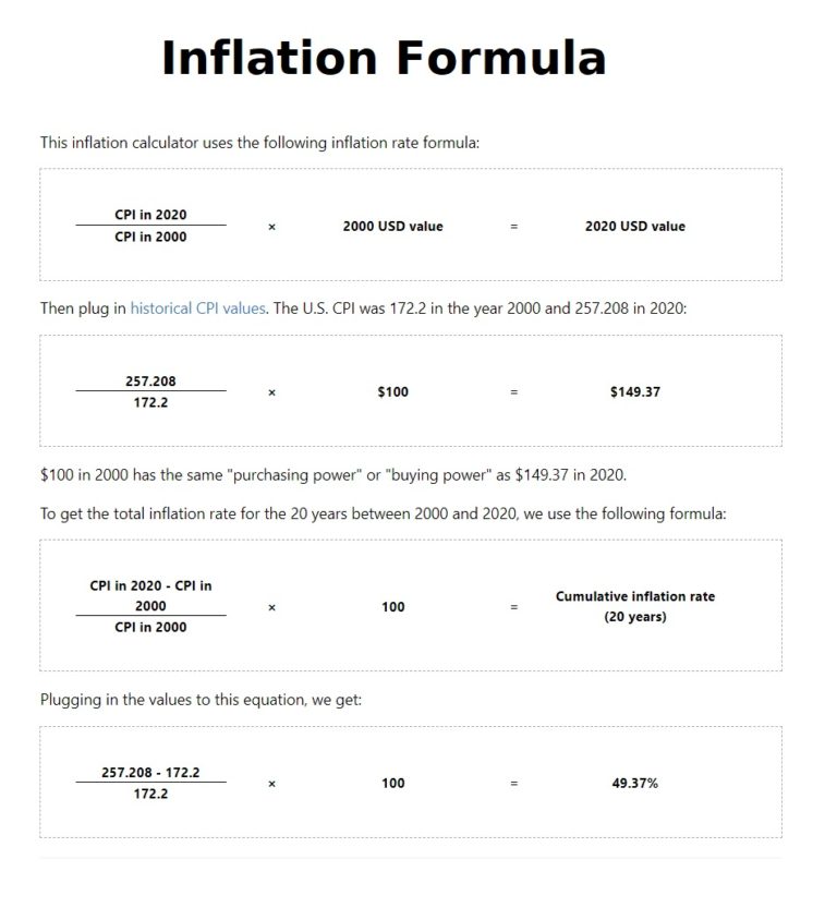 Inflation Formula Template | Free Excel Templates