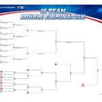 Double Elimination Bracket Templates | 14+ Free Xlsx, Docs & PDF ...