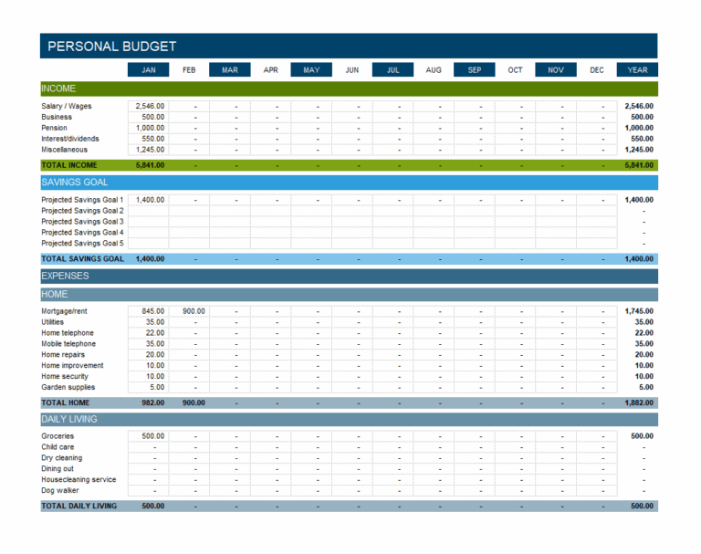 Personal Budget Templates | 22+ Free Xlsx, Docs & PDF Formats, Samples ...