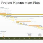 Project Management Plan Templates | 19+ Free Xlsx, Docs & PDF Formats ...