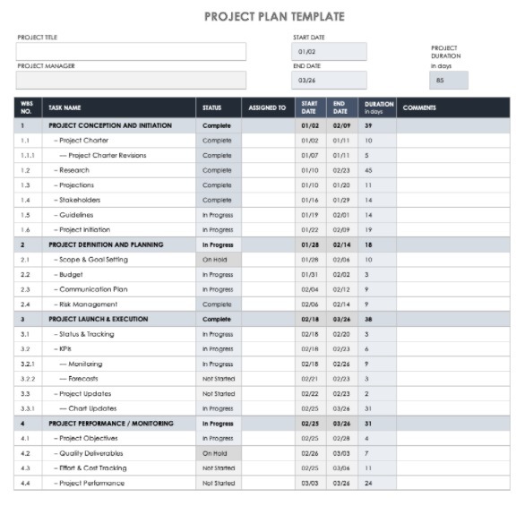 Project Management Plan Templates | 19+ Free Xlsx, Docs & PDF Formats ...