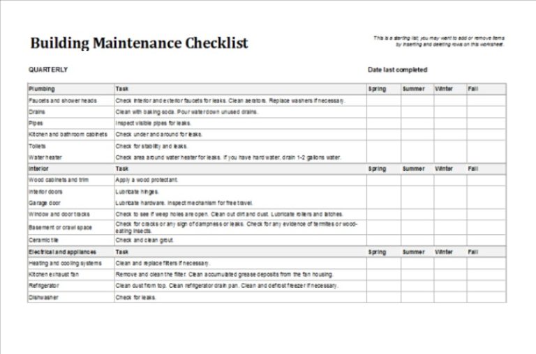 Building Facility Maintenance Checklist Template Excel | Free Excel ...