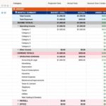 Rolling Forecast Templates | 12+ Free Xlsx, Docs & PDF Formats, Samples ...