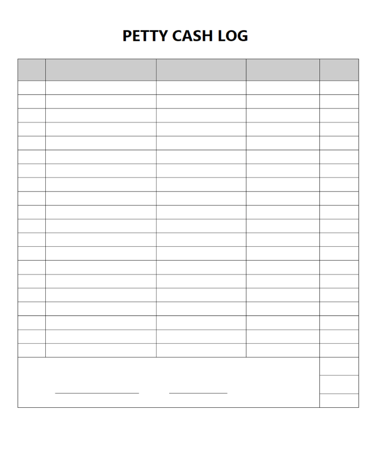 Petty Cash Log Record Template | Free Excel Templates