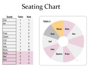Seating Chart Templates | 12+ Free Xlsx, Docs & PDF Formats, Samples ...