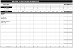 Personal Financial Management Templates | 15+ Free Xlsx, Docs & PDF ...