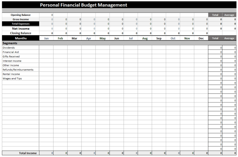 Personal Financial Management Templates | 15+ Free Xlsx, Docs & PDF ...