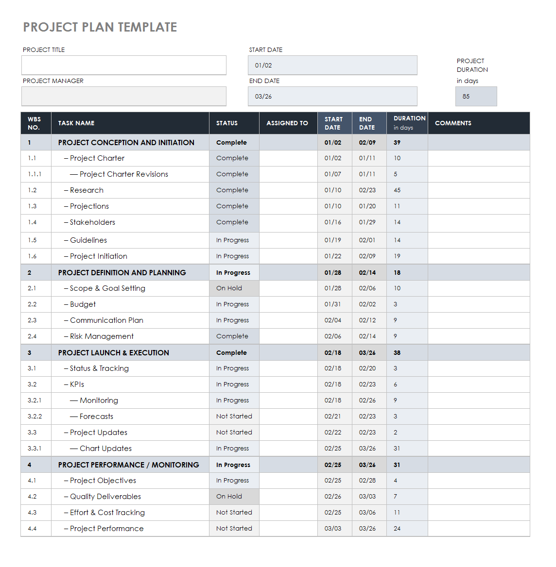 Project Plan Template | Free Excel Templates