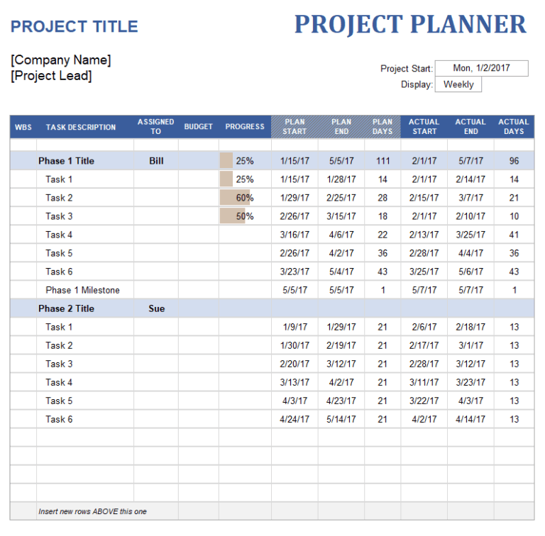 Project Plan Templates | 17+ Free Xlsx, Docs, and PDF Formats, Samples ...