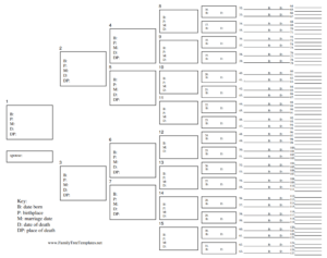 Family Tree Templates | 10+ Free Printable Xlsx, Docs and PDF Formats ...