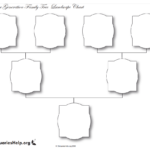 Family Tree Templates | 10+ Free Printable Xlsx, Docs and PDF Formats ...