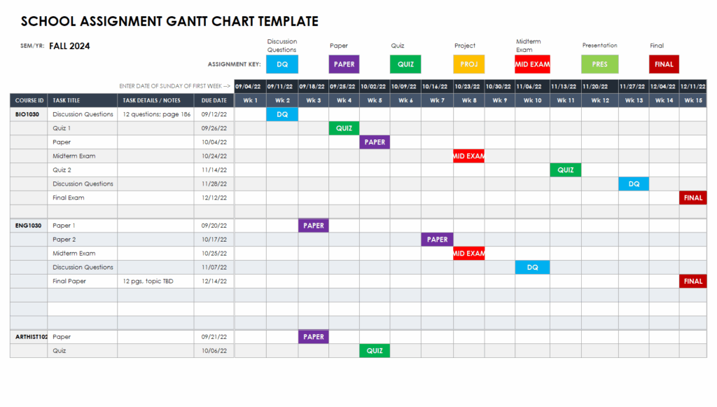 Gantt Chart Templates | 13+ Free Printable Xlsx, Docs and PDF Formats ...