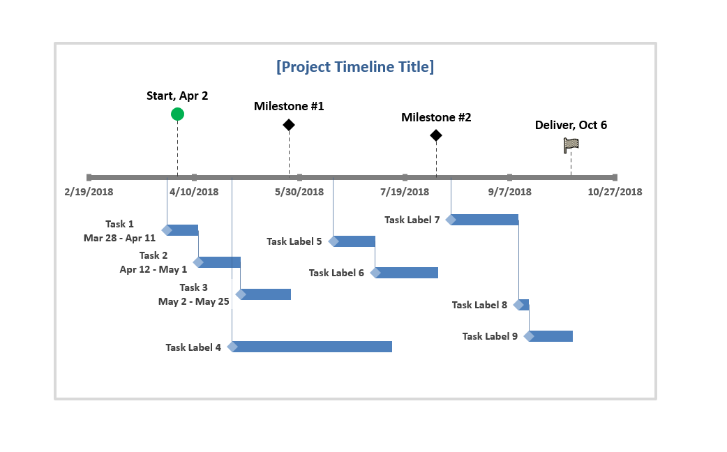 Free Timeline Templates | 11+ Free Printable Xlsx, Docs and PDF Formats ...